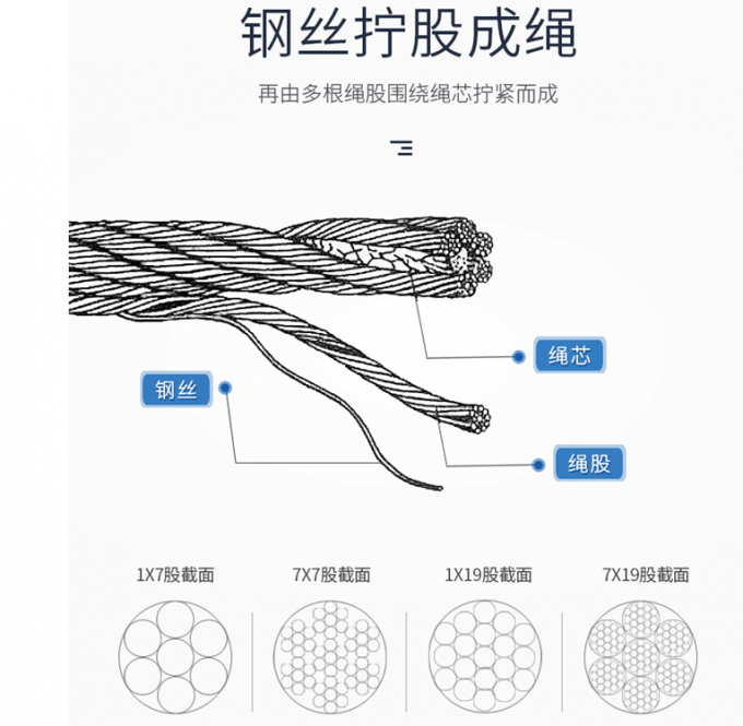 Flexible Inox 316L Stainless Steel Rope Wire Mesh Rhombus Shaped