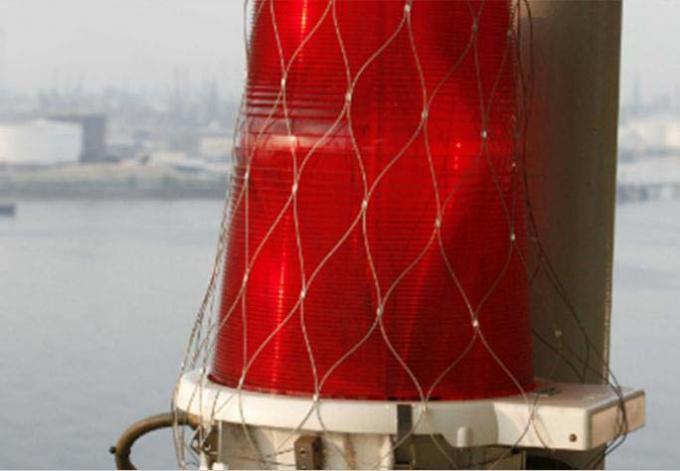 Cable Dropped Object Accident Prevention Safety Nets